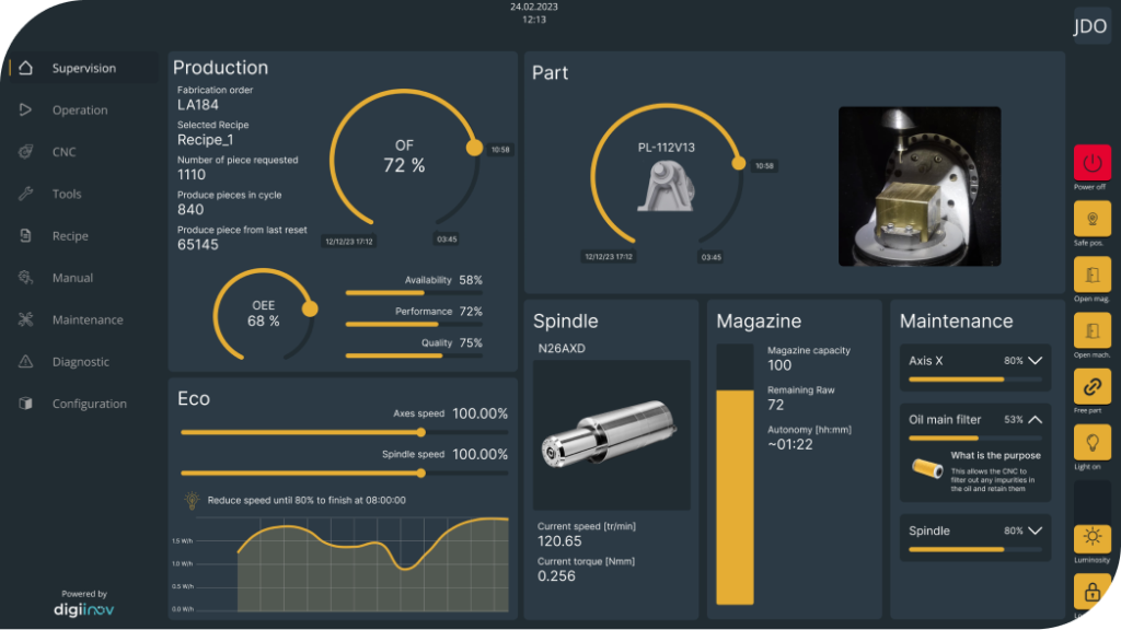 HMI machine/instrument modern, autonomous and connected | Digiinov